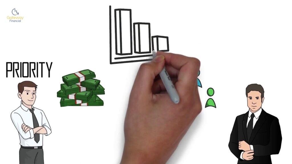 Financial Matters learning about Bonds - Live 5